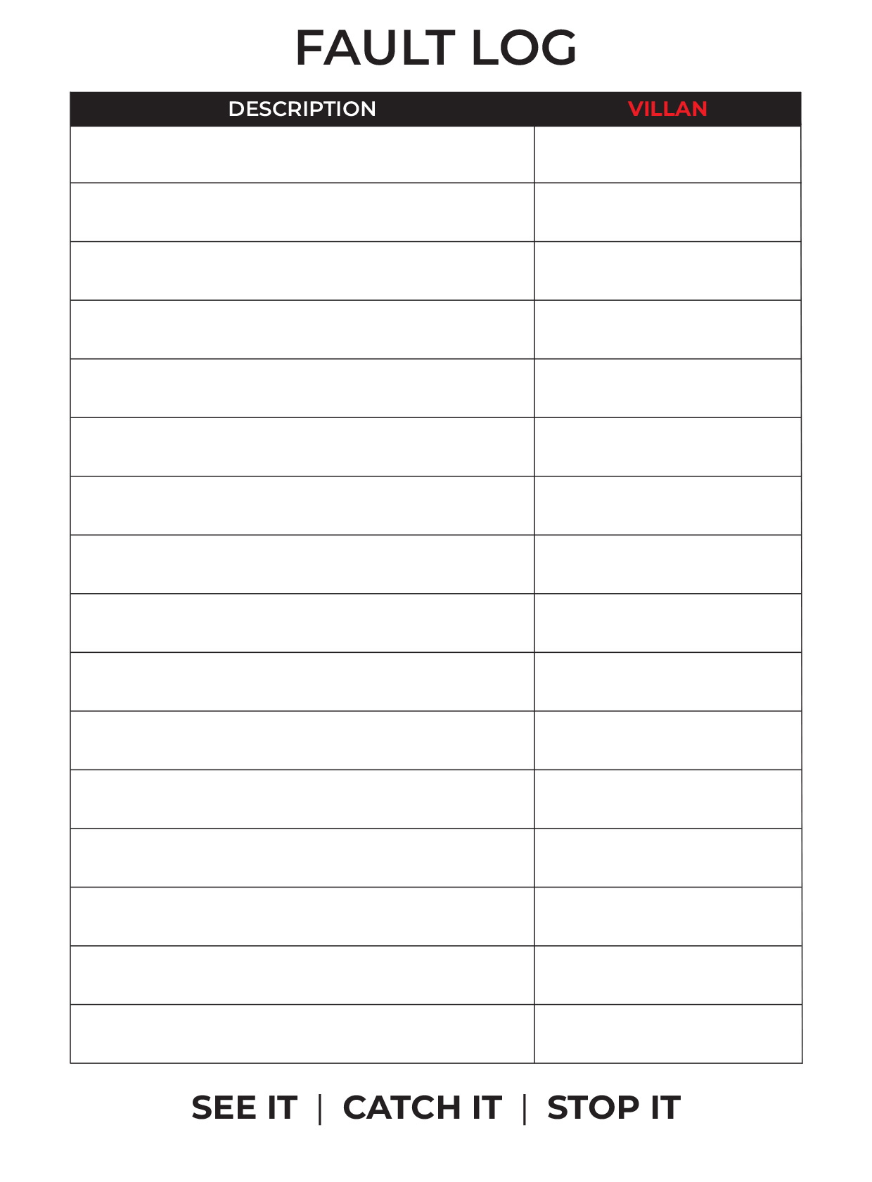 Fault Log Thinking - matjeffery.com